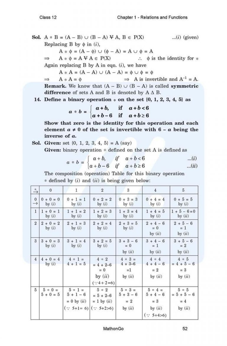 NCERT Solutions for Class 12 Maths Chapter 1 Miscellaneous – MathonGo