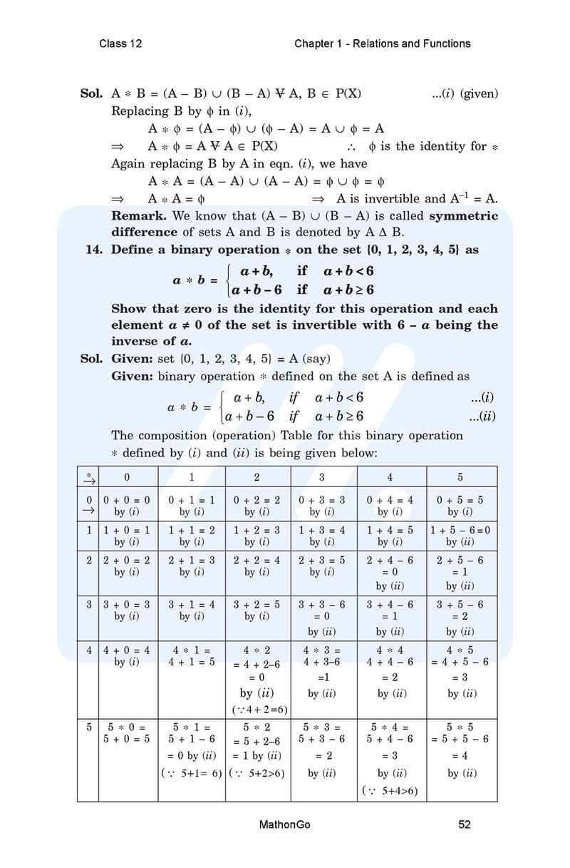 NCERT Solutions for Class 12 Maths Chapter 1 Miscellaneous – MathonGo