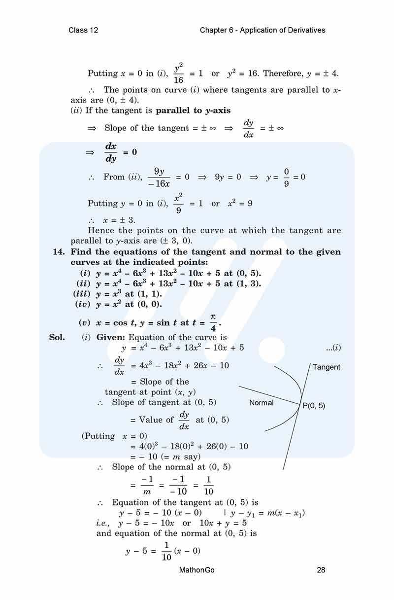 NCERT Solutions for Class 12 Maths Chapter 6 – Application of Derivatives – MathonGo