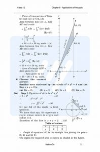 NCERT Solutions for Class 12 Maths Chapter 8 Exercise 8.2 – MathonGo