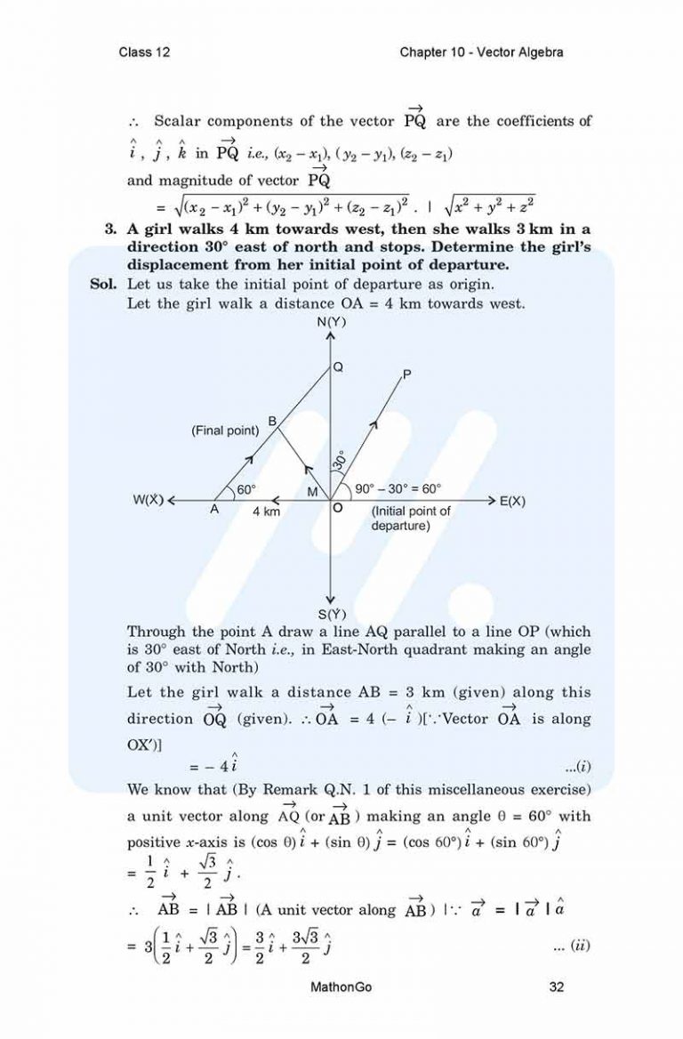 NCERT Solutions for Class 12 Maths Chapter 10 – Vector Algebra – MathonGo