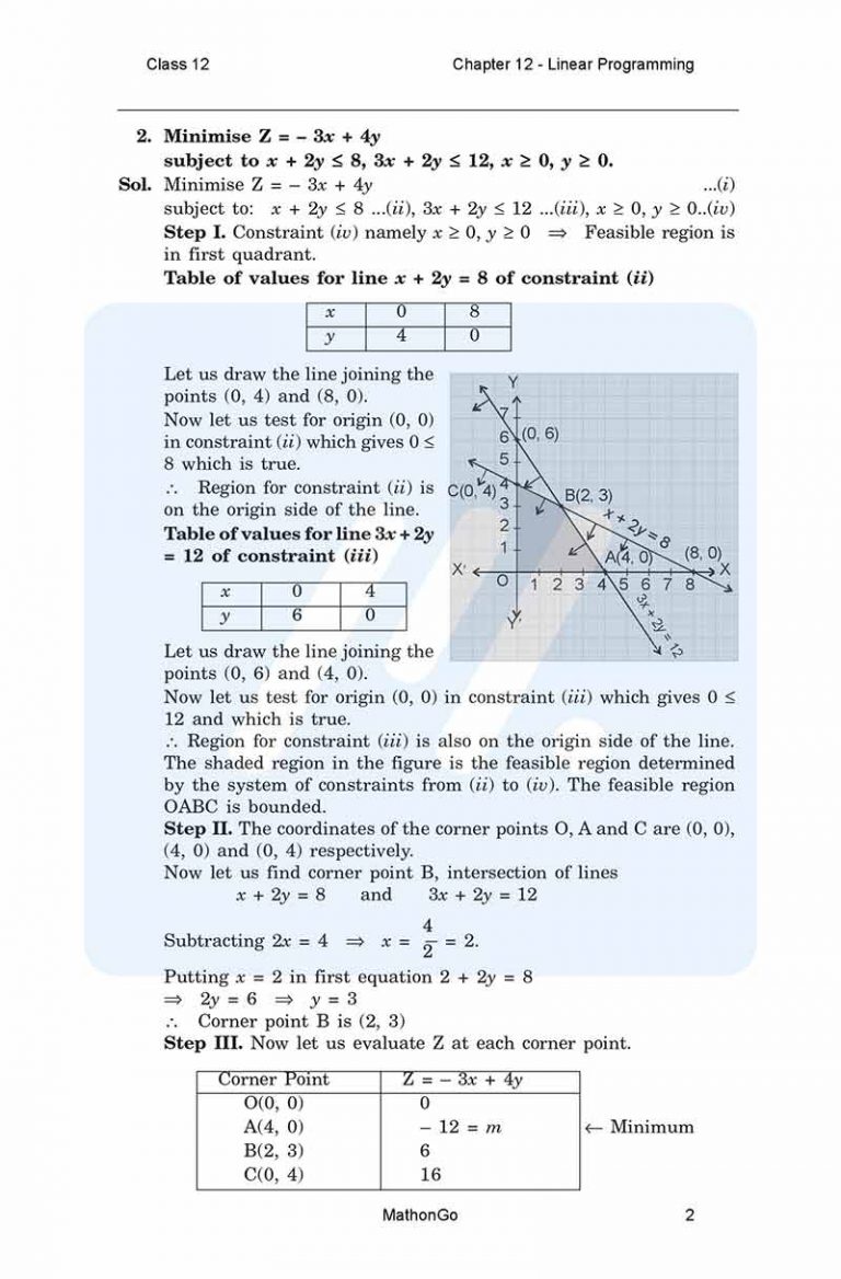 NCERT Solutions for Class 12 Maths Chapter 12 – Linear Programming ...