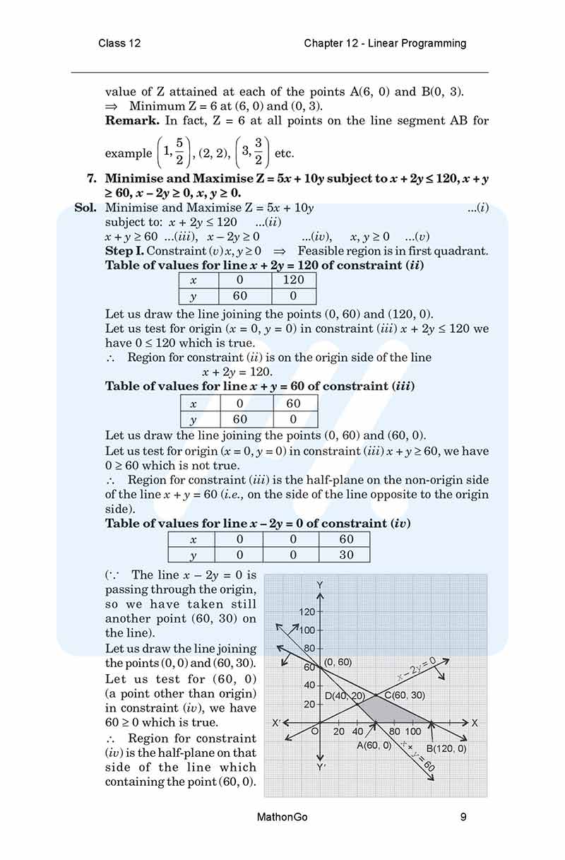 NCERT Solutions for Class 12 Maths Chapter 12 Exercise 12.1 – MathonGo
