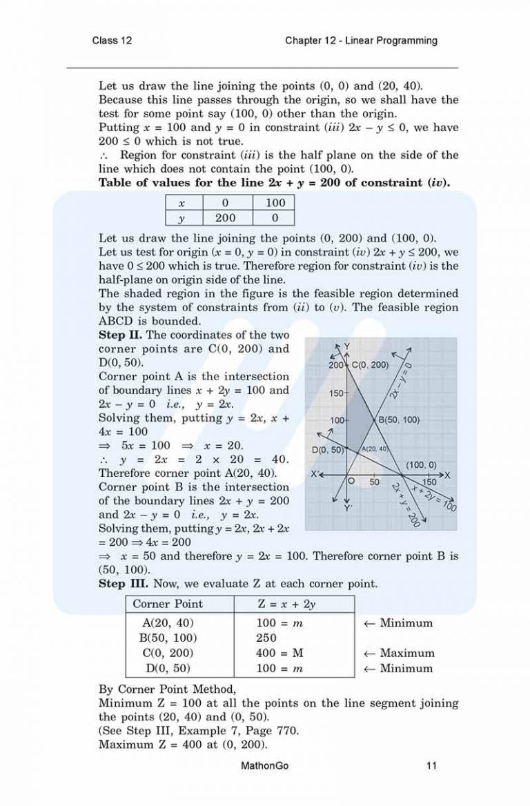 NCERT Solutions for Class 12 Maths Chapter 12 – Linear Programming ...