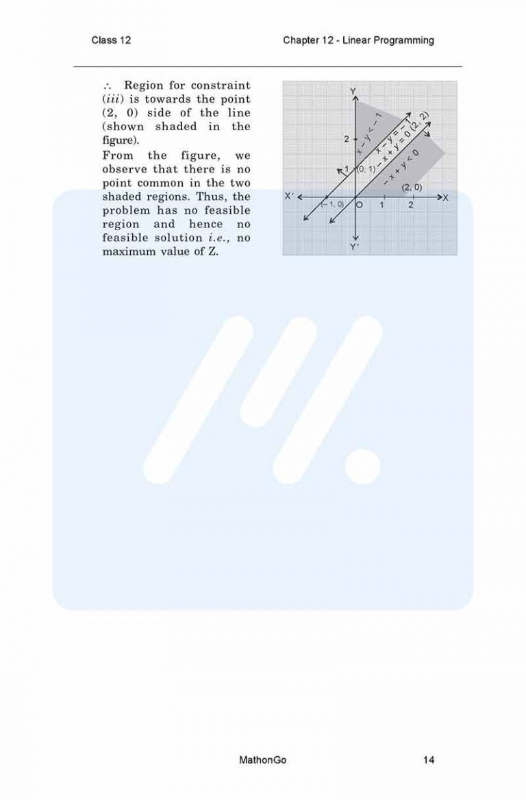 NCERT Solutions for Class 12 Maths Chapter 12 – Linear Programming ...
