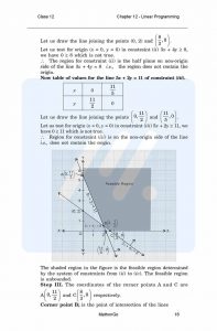 NCERT Solutions for Class 12 Maths Chapter 12 – Linear Programming – MathonGo
