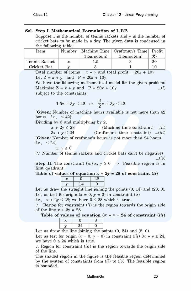 NCERT Solutions for Class 12 Maths Chapter 12 – Linear Programming ...