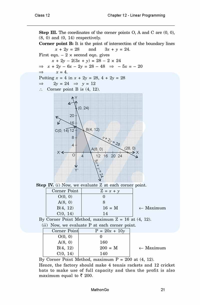 NCERT Solutions for Class 12 Maths Chapter 12 – Linear Programming ...