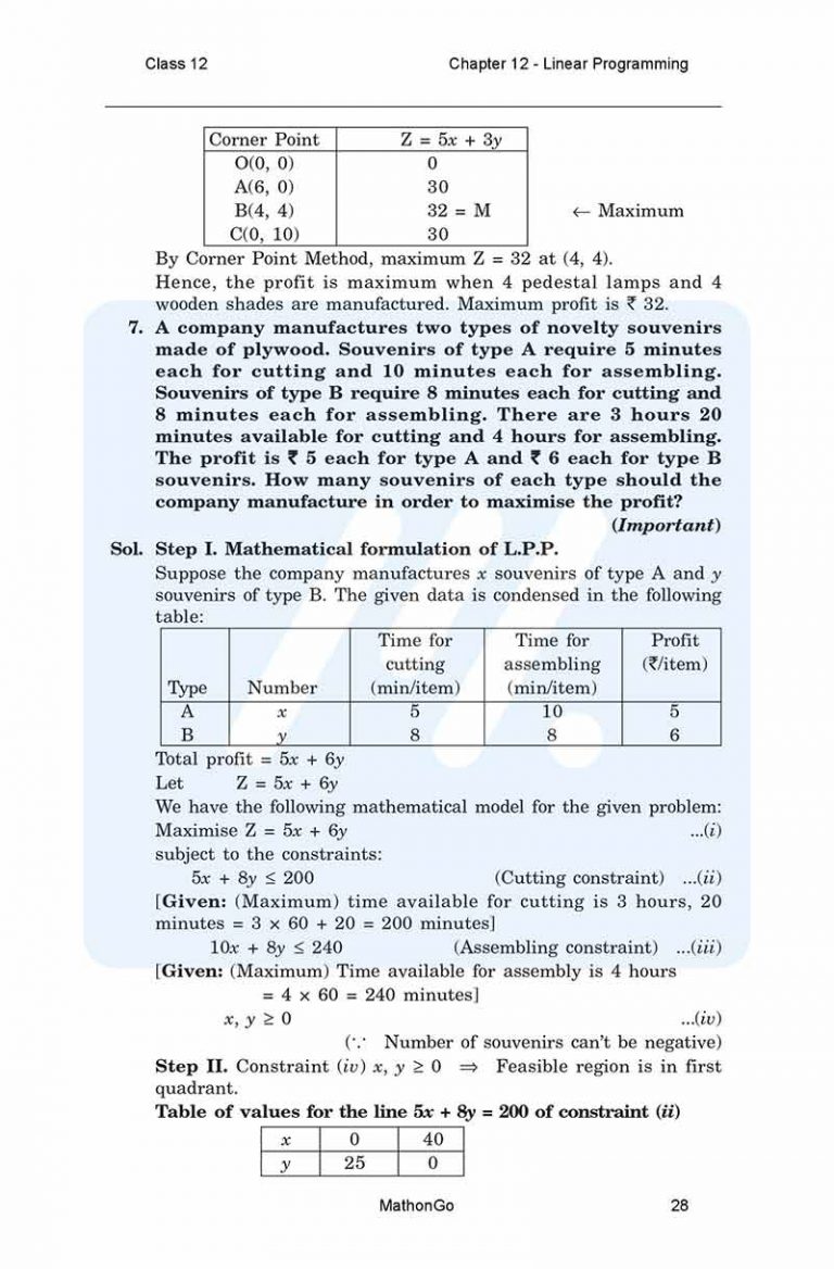 NCERT Solutions for Class 12 Maths Chapter 12 – Linear Programming ...