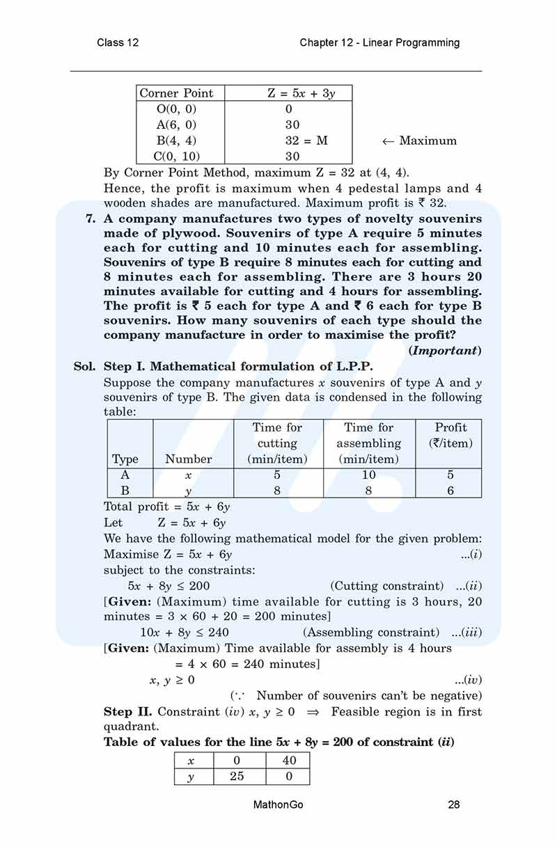 NCERT Solutions for Class 12 Maths Chapter 12 – Linear Programming ...