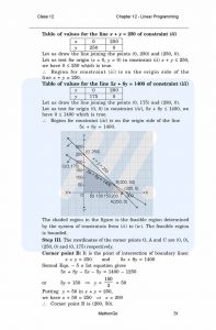 NCERT Solutions for Class 12 Maths Chapter 12 – Linear Programming – MathonGo