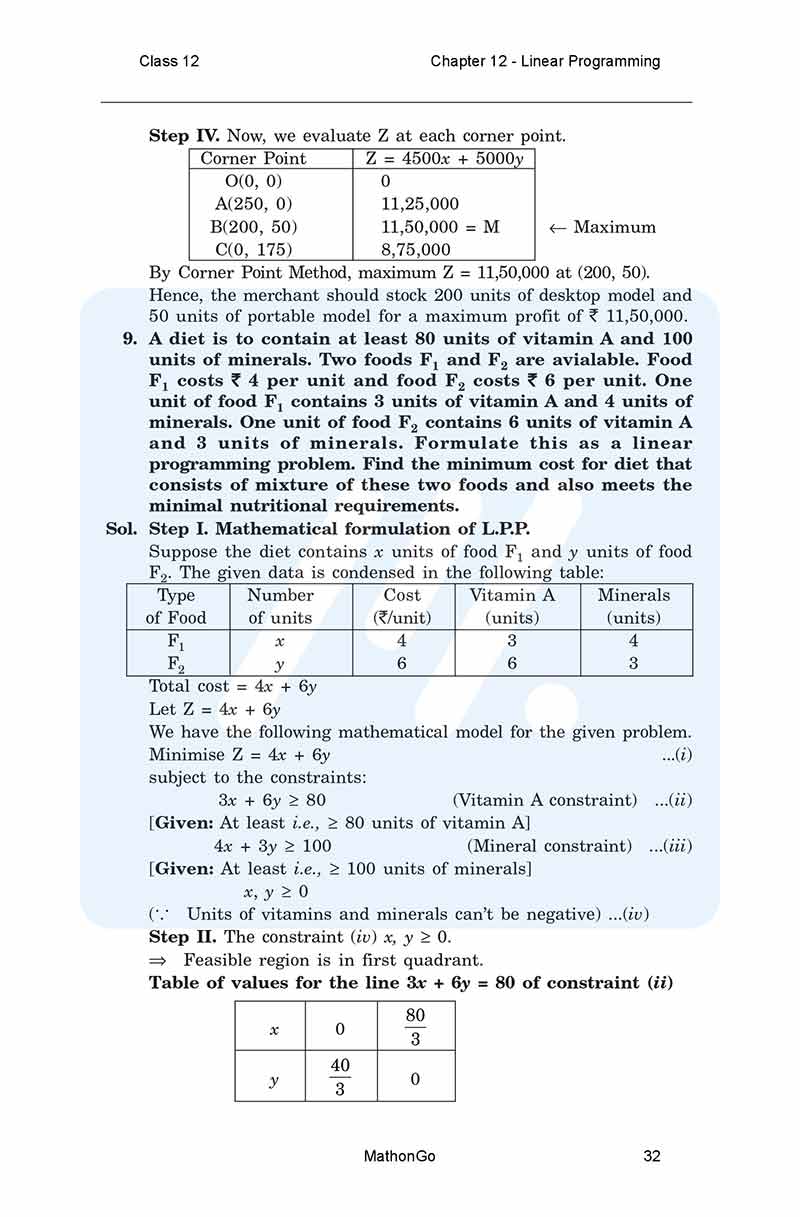 NCERT Solutions for Class 12 Maths Chapter 12 – Linear Programming ...