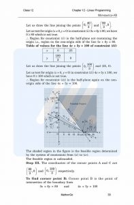 NCERT Solutions for Class 12 Maths Chapter 12 – Linear Programming ...