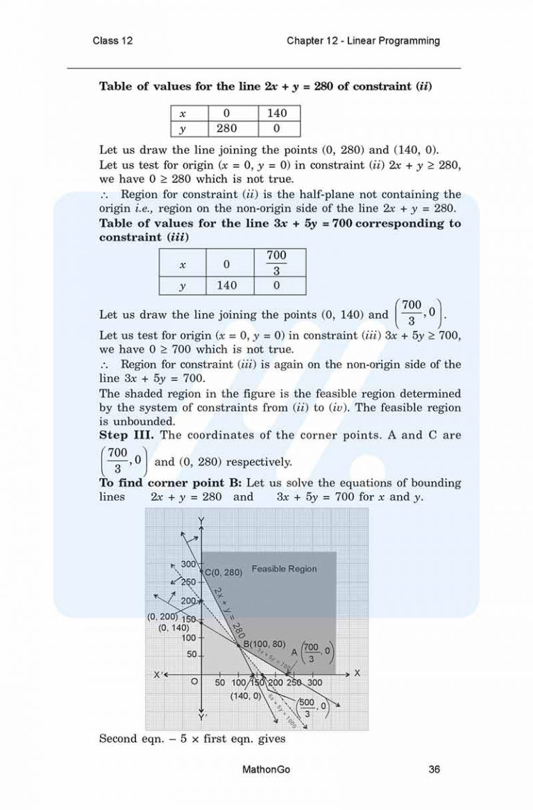NCERT Solutions for Class 12 Maths Chapter 12 Exercise 12.2 – MathonGo