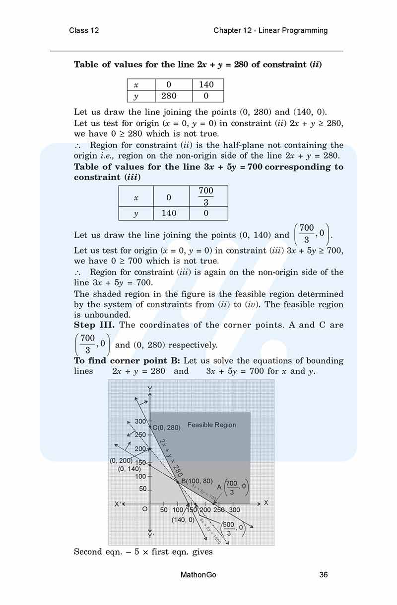 NCERT Solutions for Class 12 Maths Chapter 12 Exercise 12.2 – MathonGo