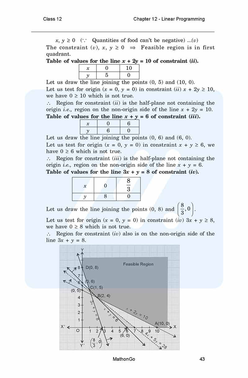 NCERT Solutions for Class 12 Maths Chapter 12 Miscellaneous – MathonGo