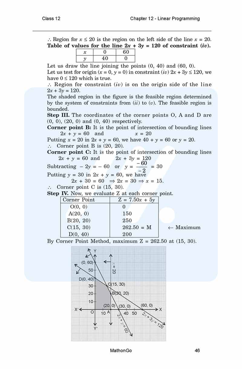 NCERT Solutions for Class 12 Maths Chapter 12 Miscellaneous – MathonGo