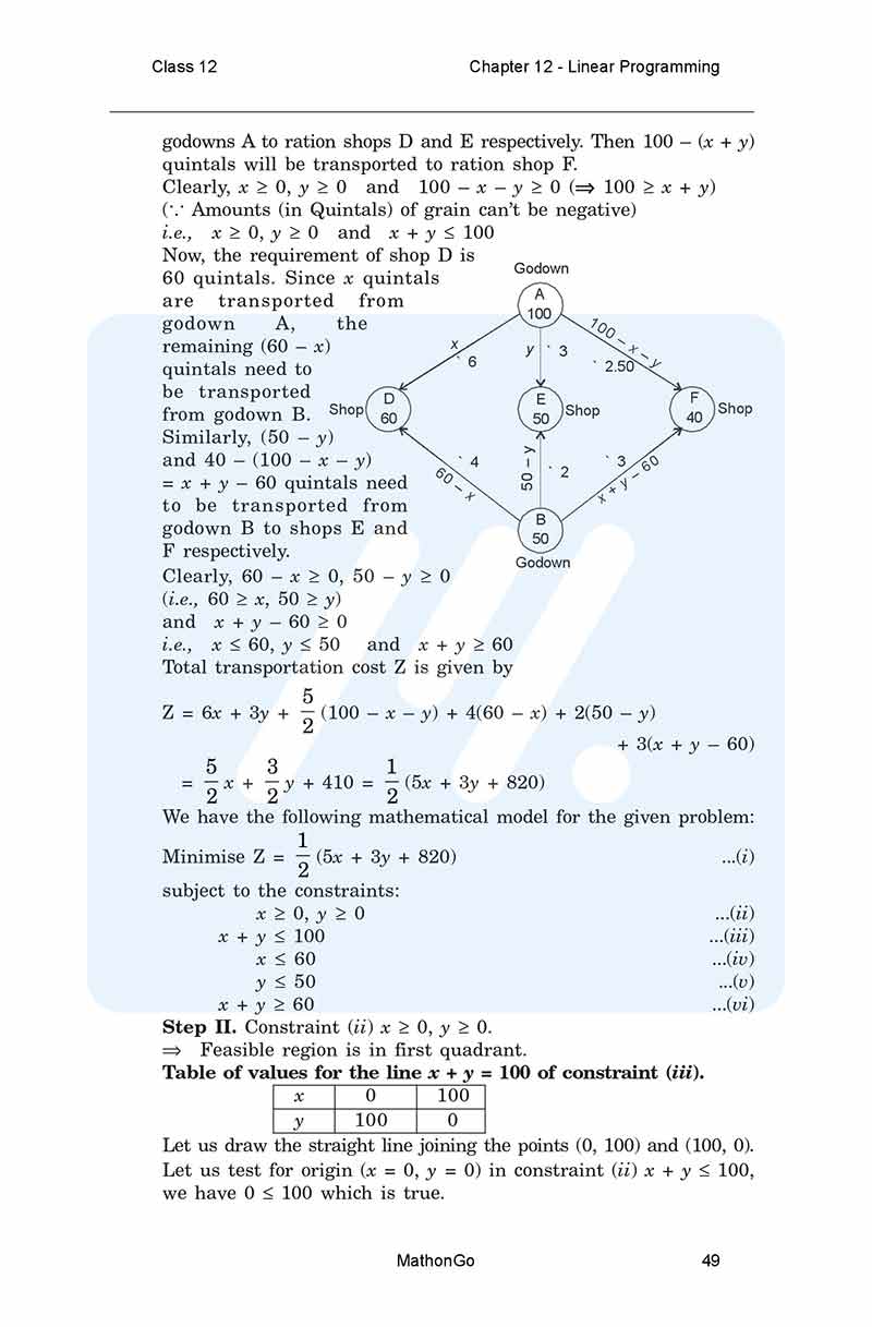 NCERT Solutions for Class 12 Maths Chapter 12 Miscellaneous – MathonGo
