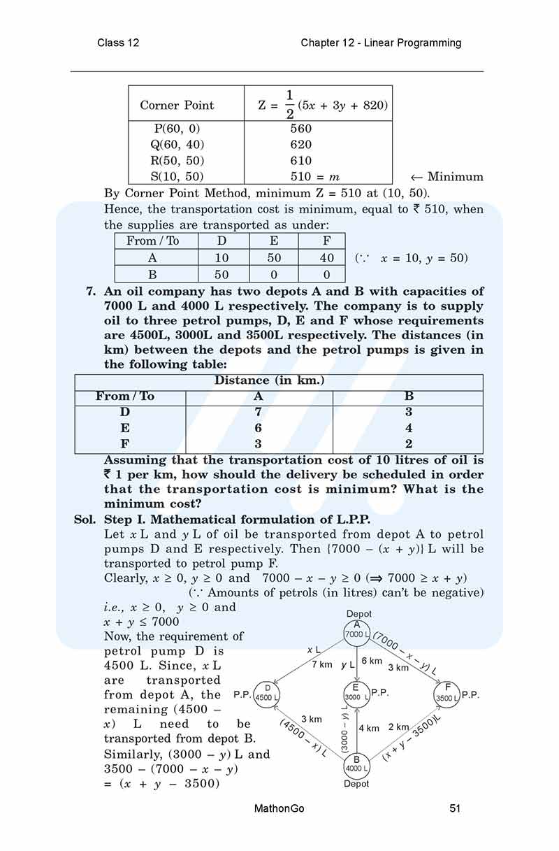 NCERT Solutions for Class 12 Maths Chapter 12 Miscellaneous – MathonGo
