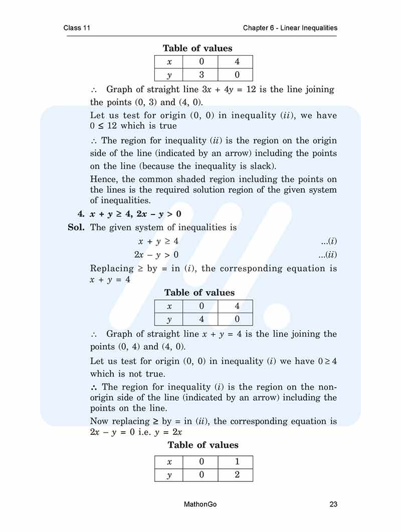 NCERT Solutions for Class 11 Maths Chapter 6 – Linear Inequalities ...