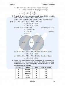 NCERT Solutions for Class 11 Maths Chapter 16 – Probability – MathonGo