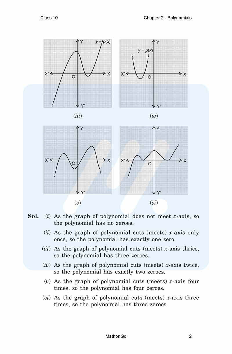 NCERT Solutions for Class 10 Maths Chapter 2 – Polynomials – MathonGo