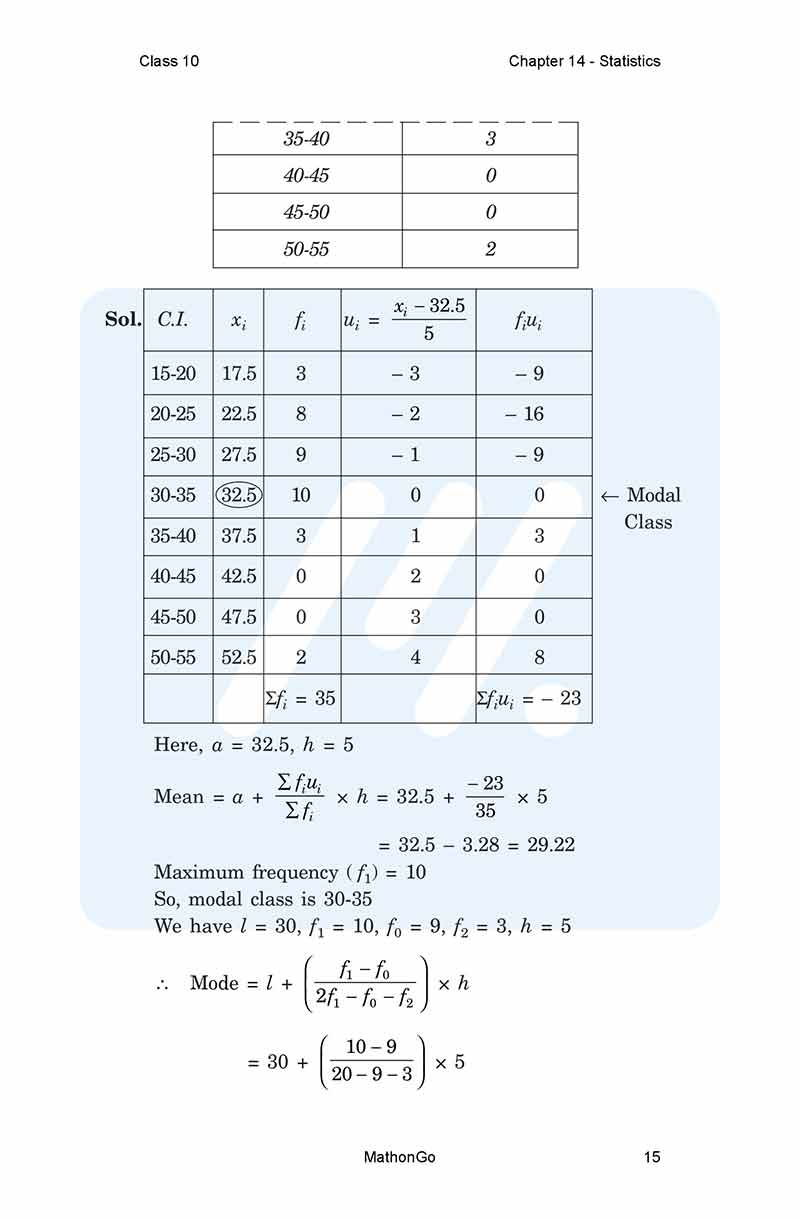 NCERT Solutions for Class 10 Maths Chapter 14 – Statistics – MathonGo