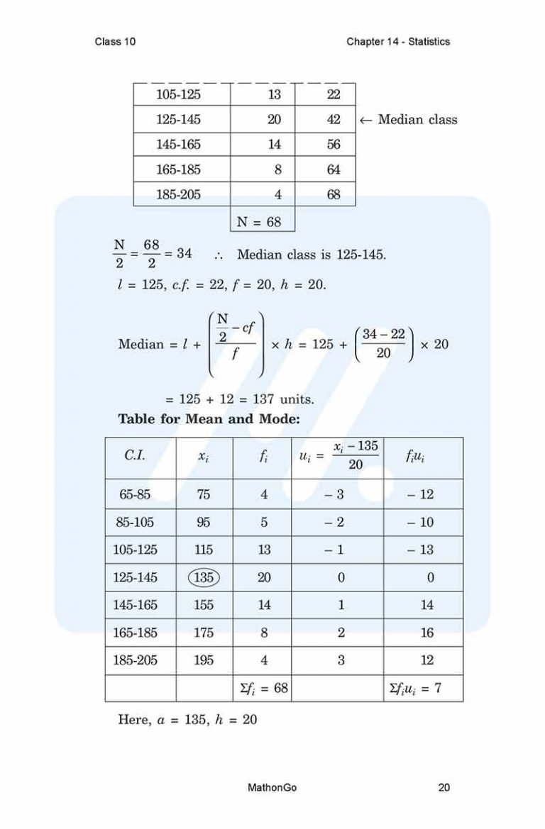 NCERT Solutions for Class 10 Maths Chapter 14 – Statistics – MathonGo