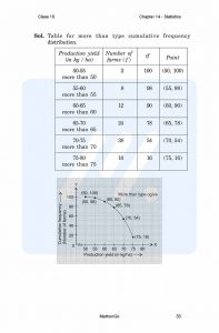 NCERT Solutions for Class 10 Maths Chapter 14 – Statistics – MathonGo