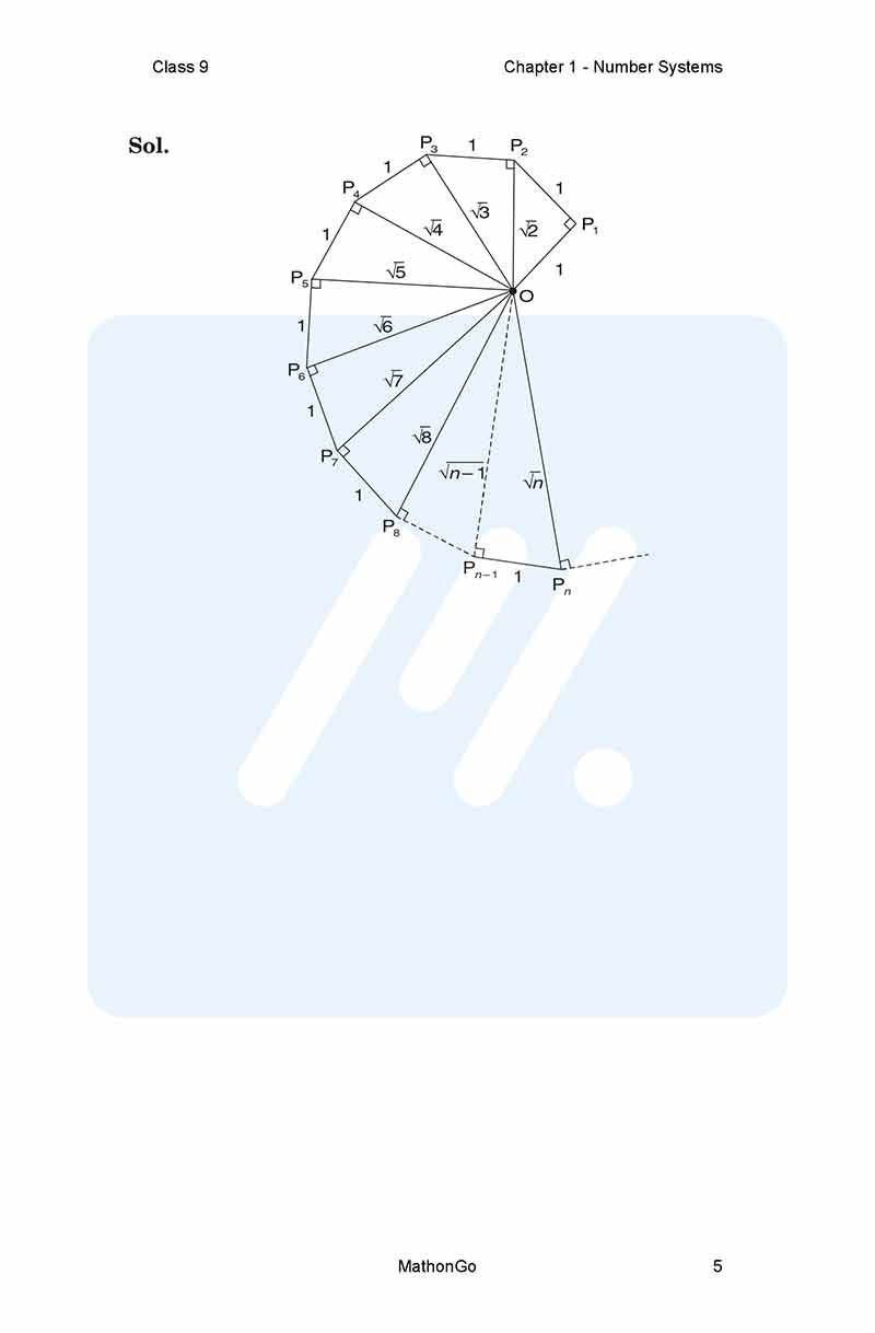 NCERT Solutions for Class 9 Maths Chapter 1 – Number Systems – MathonGo