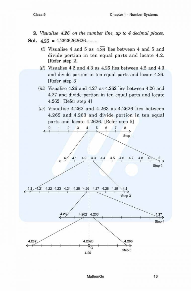 NCERT Solutions for Class 9 Maths Chapter 1 – Number Systems – MathonGo