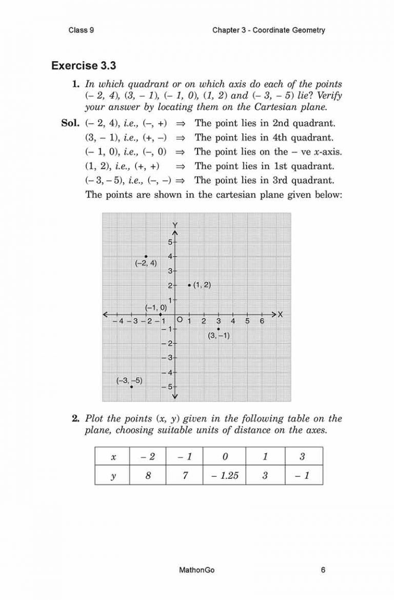 NCERT Solutions for Class 9 Maths Chapter 3 – Coordinate Geometry ...