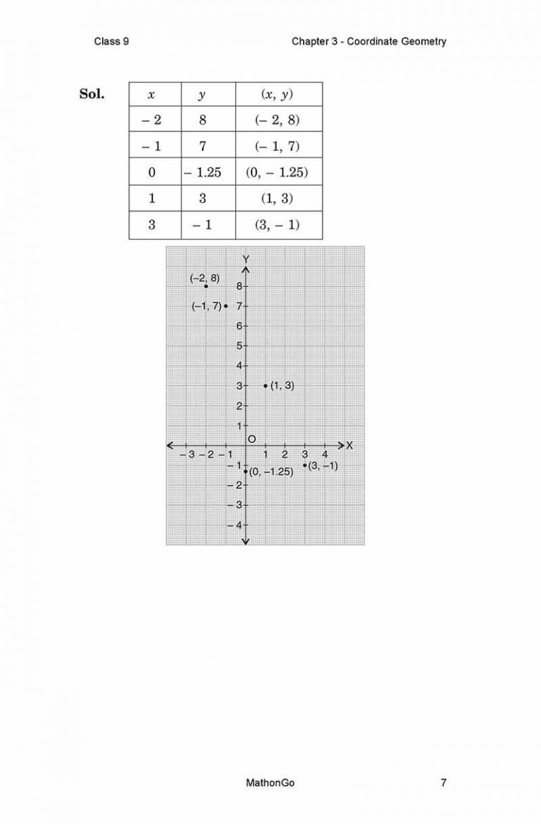 NCERT Solutions for Class 9 Maths Chapter 3 – Coordinate Geometry ...