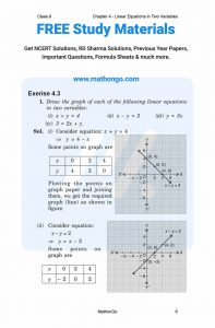 NCERT Solutions for Class 9 Maths Chapter 4 – Linear Equations in Two ...