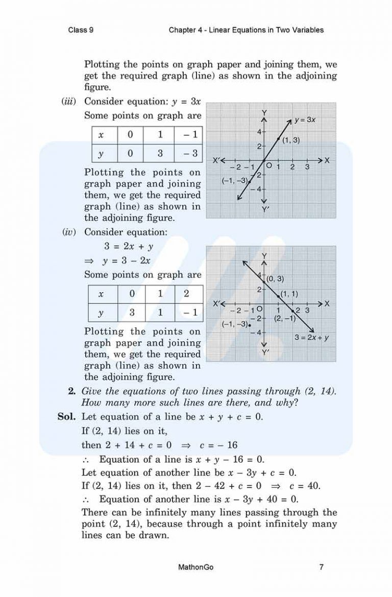 NCERT Solutions for Class 9 Maths Chapter 4 – Linear Equations in Two Variables – MathonGo