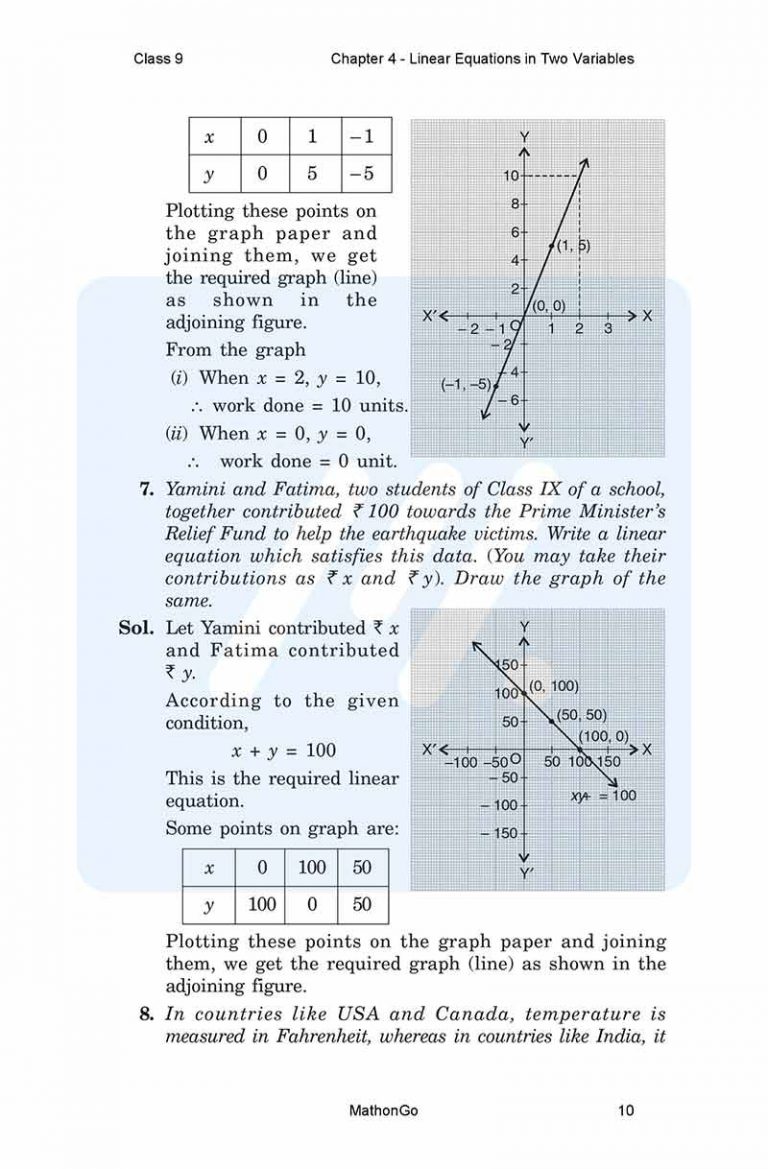 NCERT Solutions for Class 9 Maths Chapter 4 – Linear Equations in Two Variables – MathonGo
