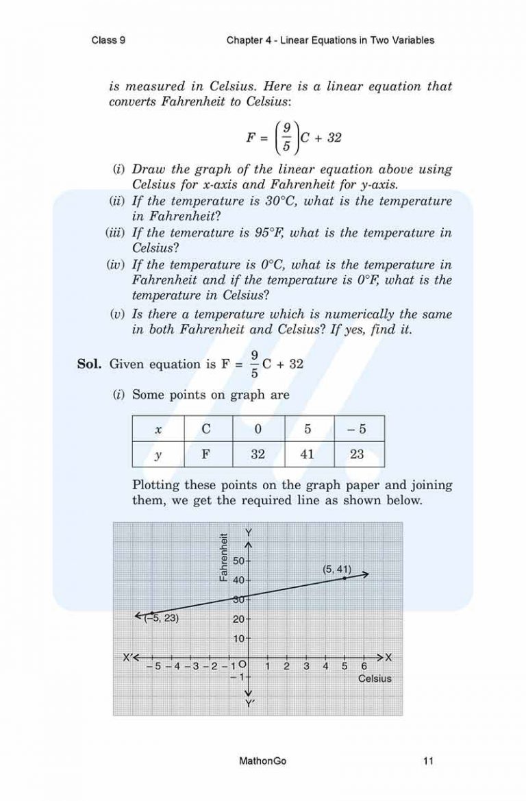 NCERT Solutions for Class 9 Maths Chapter 4 – Linear Equations in Two Variables – MathonGo