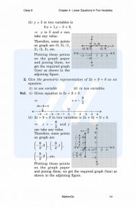 NCERT Solutions for Class 9 Maths Chapter 4 – Linear Equations in Two ...