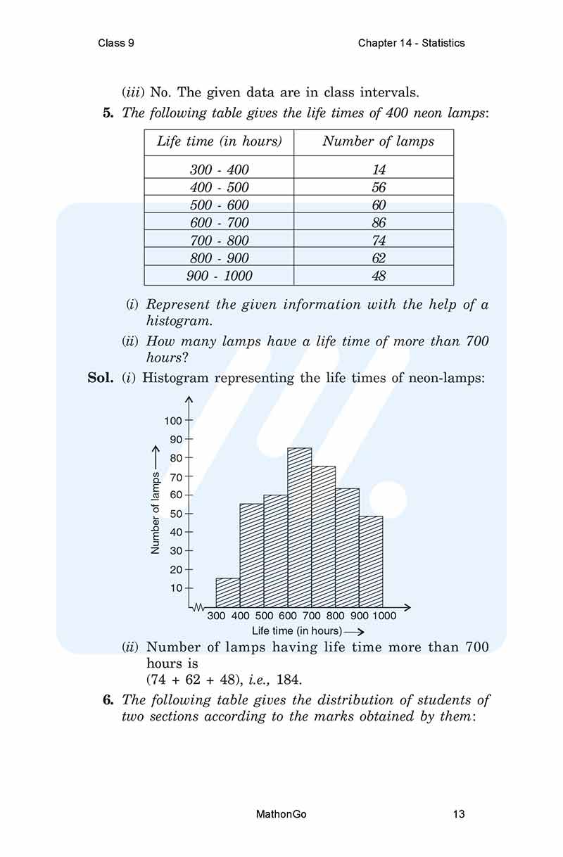 NCERT Solutions for Class 9 Maths Chapter 14 – Statistics – MathonGo