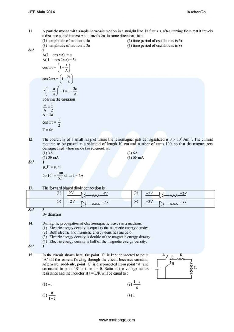 JEE Main 2014 Previous Year Question Paper with Answer Keys – MathonGo