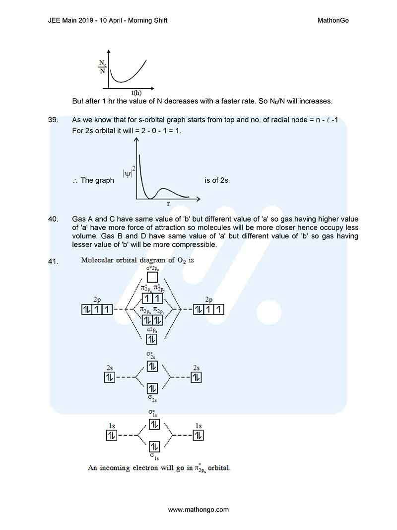 JEE Main 2019 Question Paper with Answer Keys (10th April – Morning ...
