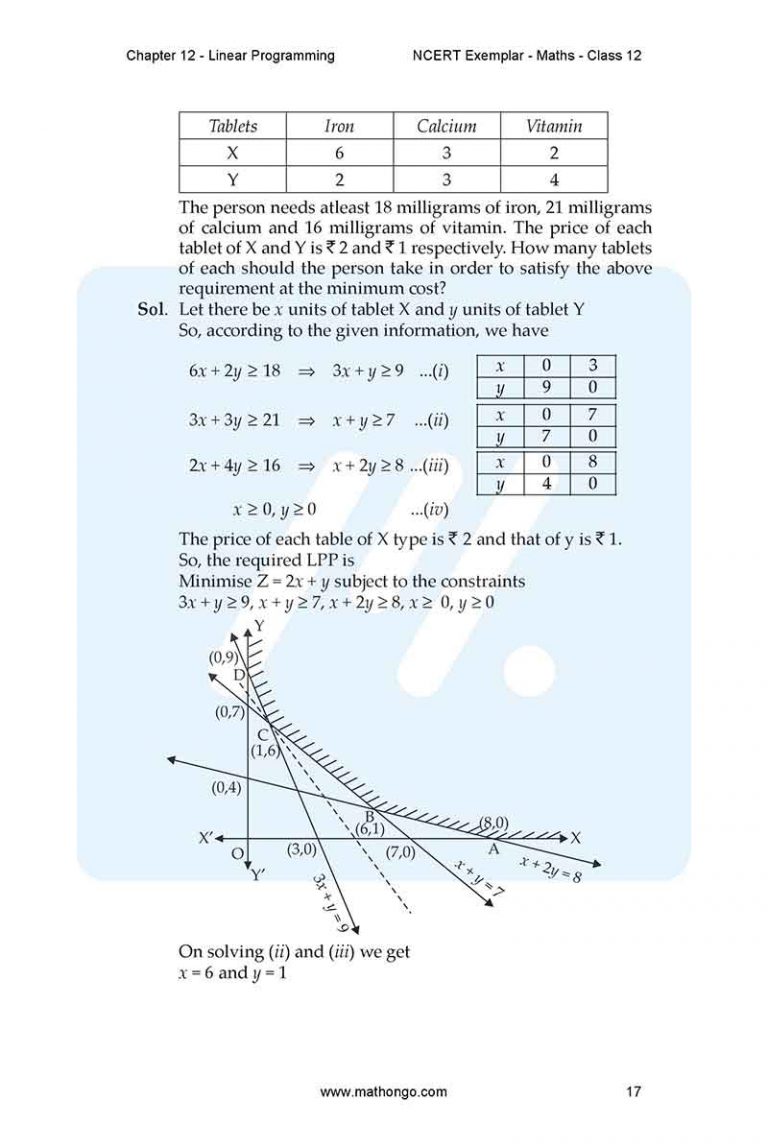NCERT Exemplar for Class 12 Maths Chapter 12 – MathonGo