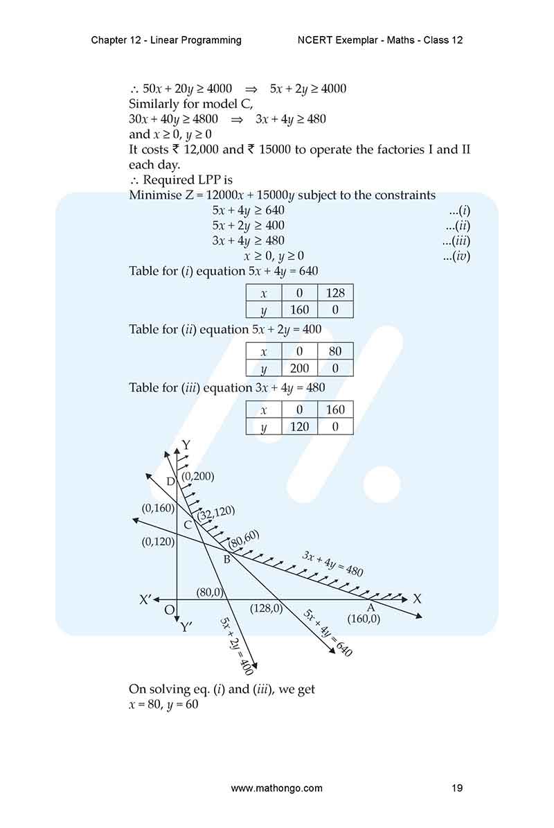 NCERT Exemplar for Class 12 Maths Chapter 12 – MathonGo