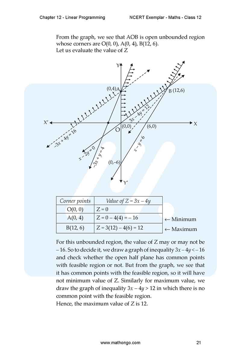 NCERT Exemplar for Class 12 Maths Chapter 12 – MathonGo