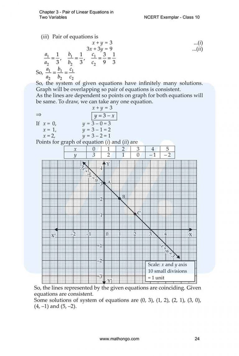 NCERT Exemplar for Class 10 Maths Chapter 3 – MathonGo