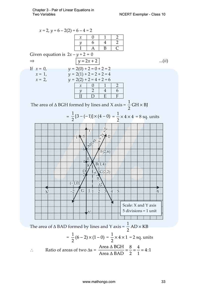 NCERT Exemplar for Class 10 Maths Chapter 3 – MathonGo