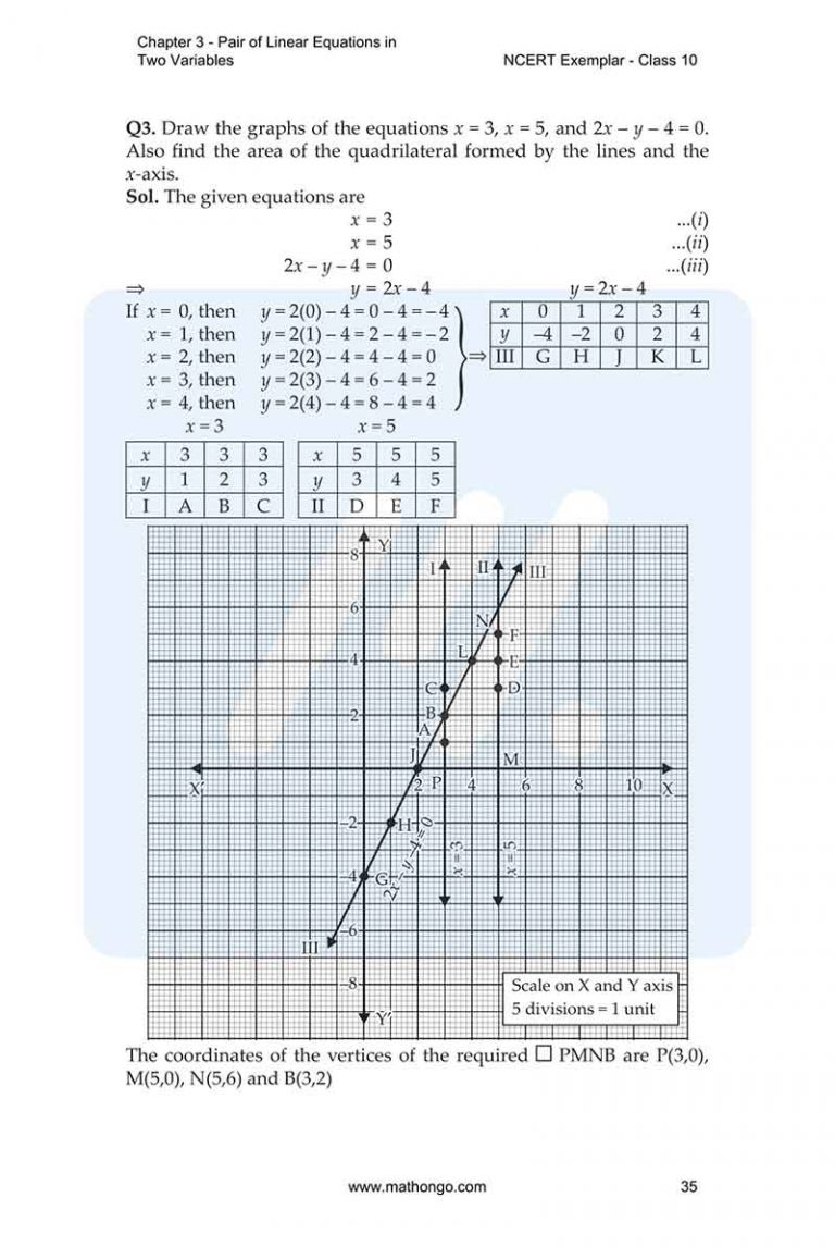 NCERT Exemplar for Class 10 Maths Chapter 3 – MathonGo