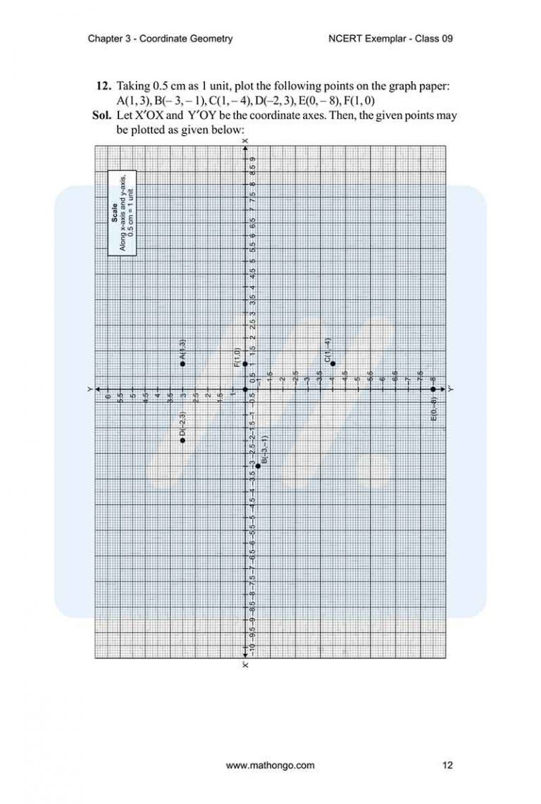 NCERT Exemplar for Class 9 Maths Chapter 3 – MathonGo