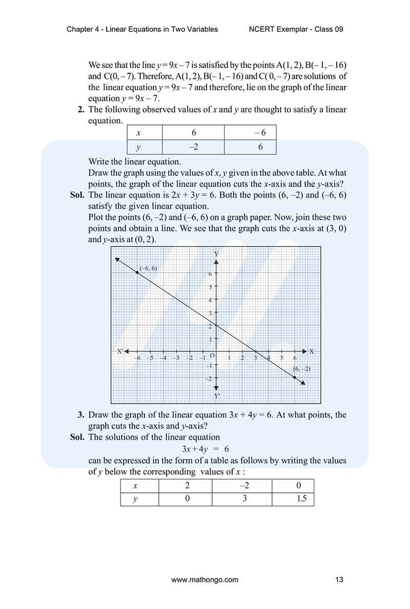 NCERT Exemplar for Class 9 Maths Chapter 4 – MathonGo