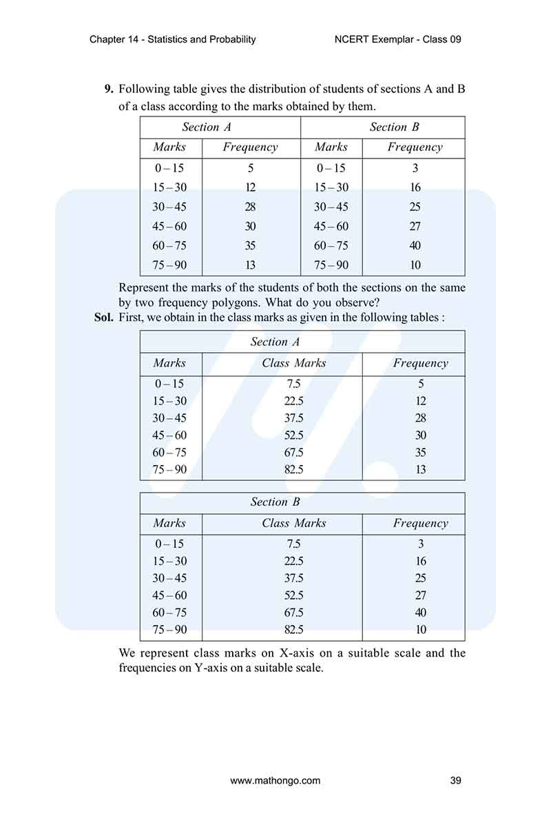 NCERT Exemplar Solutions for Class 9 Maths Chapter 14 - Statistics and ...